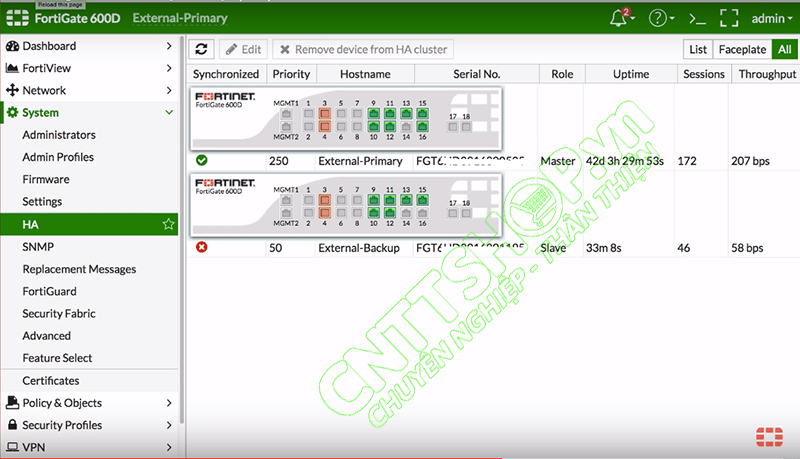 Quan Tri Mang: Hướng dẫn cấu hình HA trên Firewall Fortigate